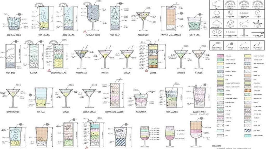 CAD Drinks For Engineers: Autodesk's Whisky Recipes To Enhance Creativity