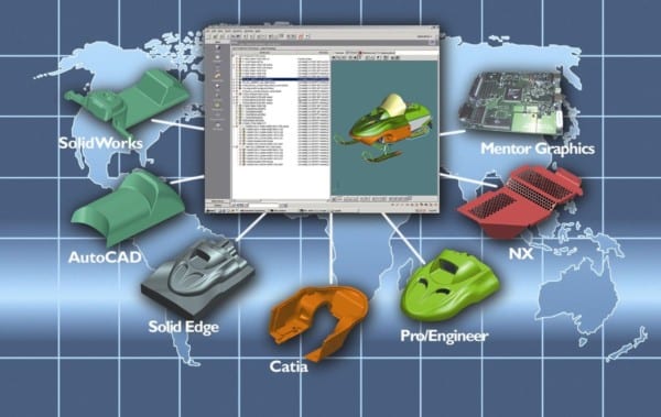Top CAD Drafting Software For Efficient Design | AUTOCAD, CATIA ...