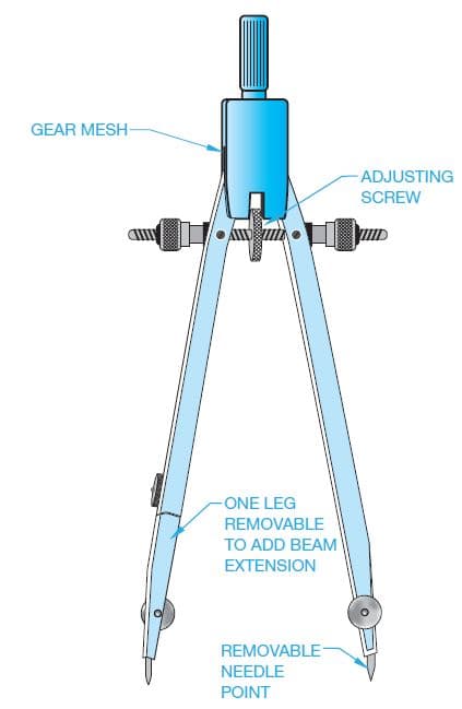 Enhancing CAD Precision With Manual Drafting | Essential Equipment ...