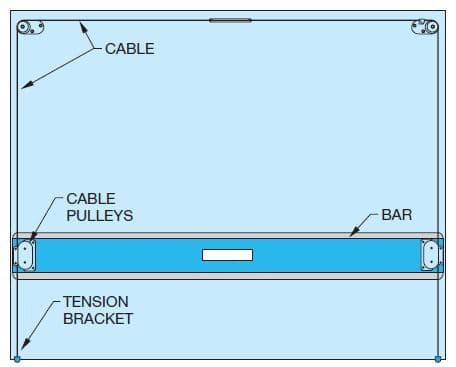 Enhancing CAD Precision With Manual Drafting | Essential Equipment ...
