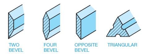 Enhancing CAD Precision With Manual Drafting | Essential Equipment ...