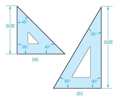 Enhancing CAD Precision With Manual Drafting | Essential Equipment ...